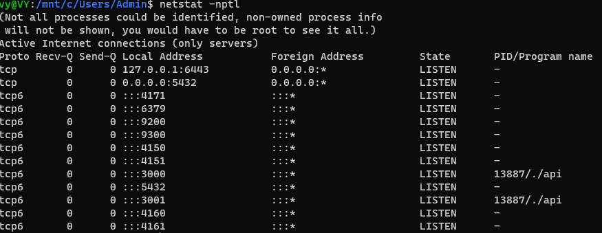 How To Connect Docker Nginx With Localhost In Windows Wsl2 Stack Overflow 2182