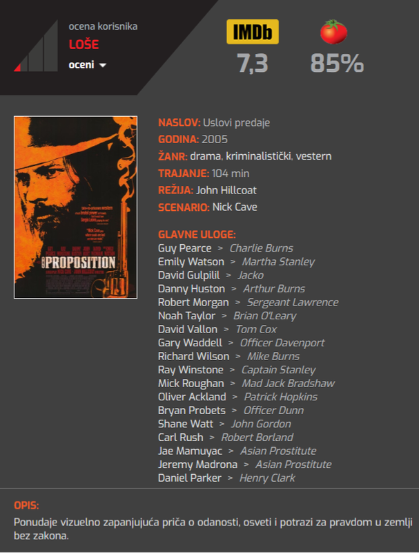 (2005) The Proposition m720p Blu Ray H264 AAC info — Postimages