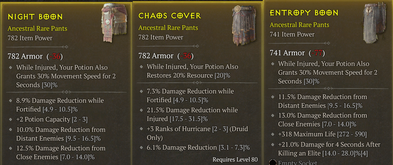 Bis Items For Storm Druid / Werenado - Topic - d2jsp