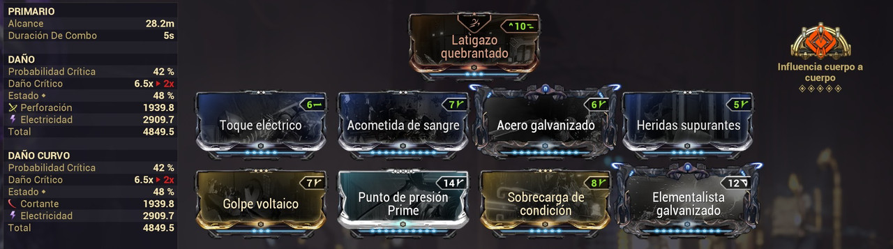 4 Forma Gara Prime Build by T_Rodrigo_24 - Gara Shattered Lash +60 ...