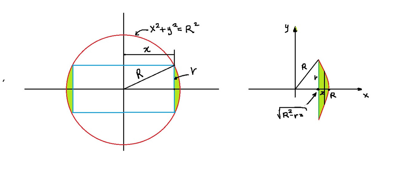 A hole of radius r is bored through the middle of a cylinder | Quizlet