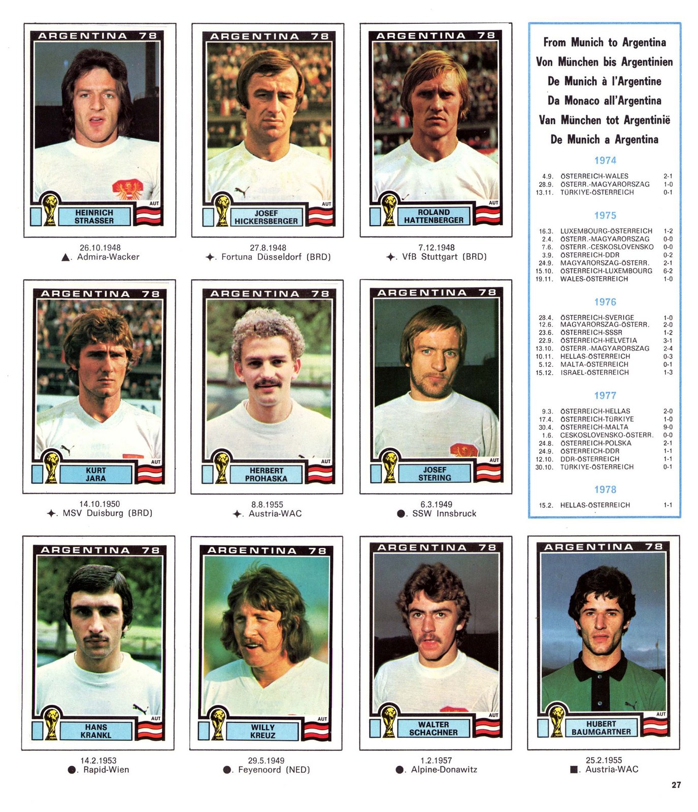 Album FIFA World Cup 1978 Argentina Panini 29 — Postimages