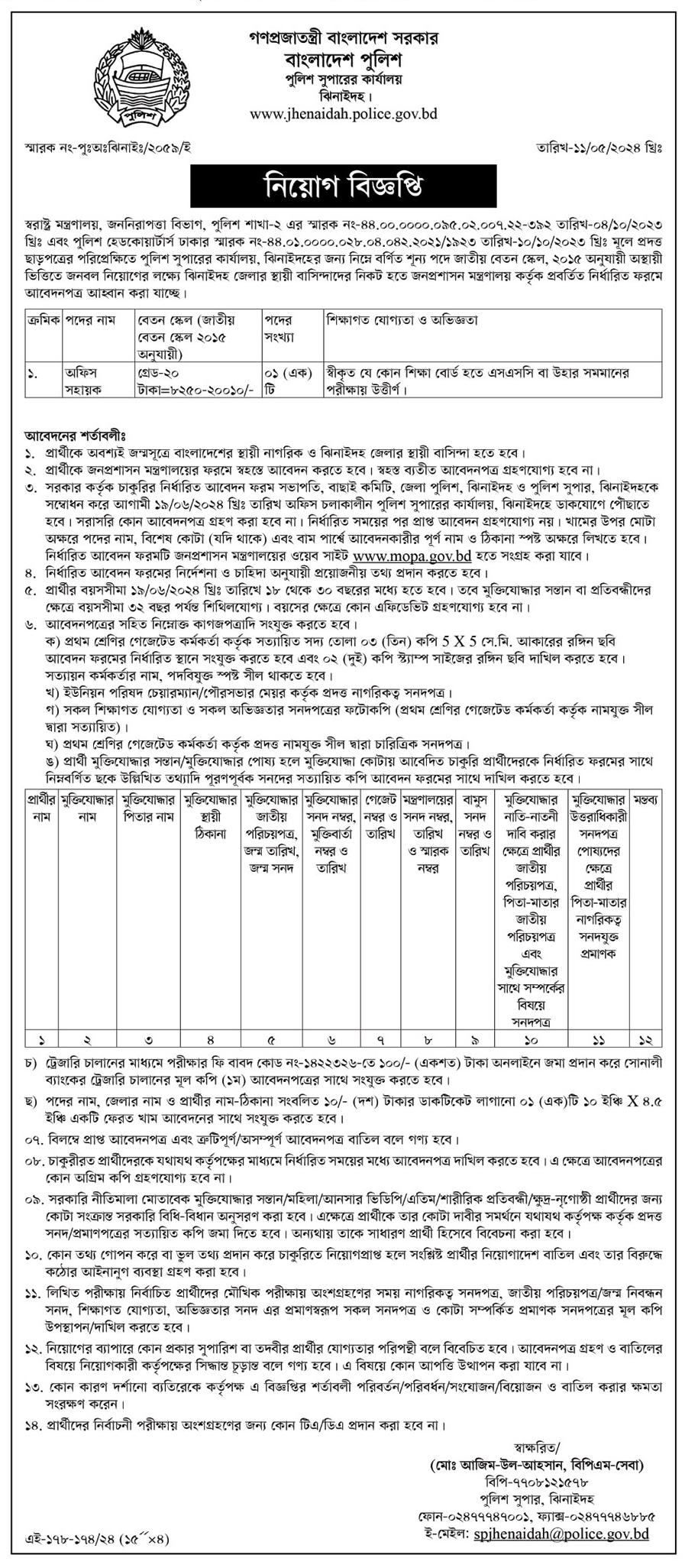 Bangladesh Police Job Circular 2024 : www.police.gov.bd Police Official ...