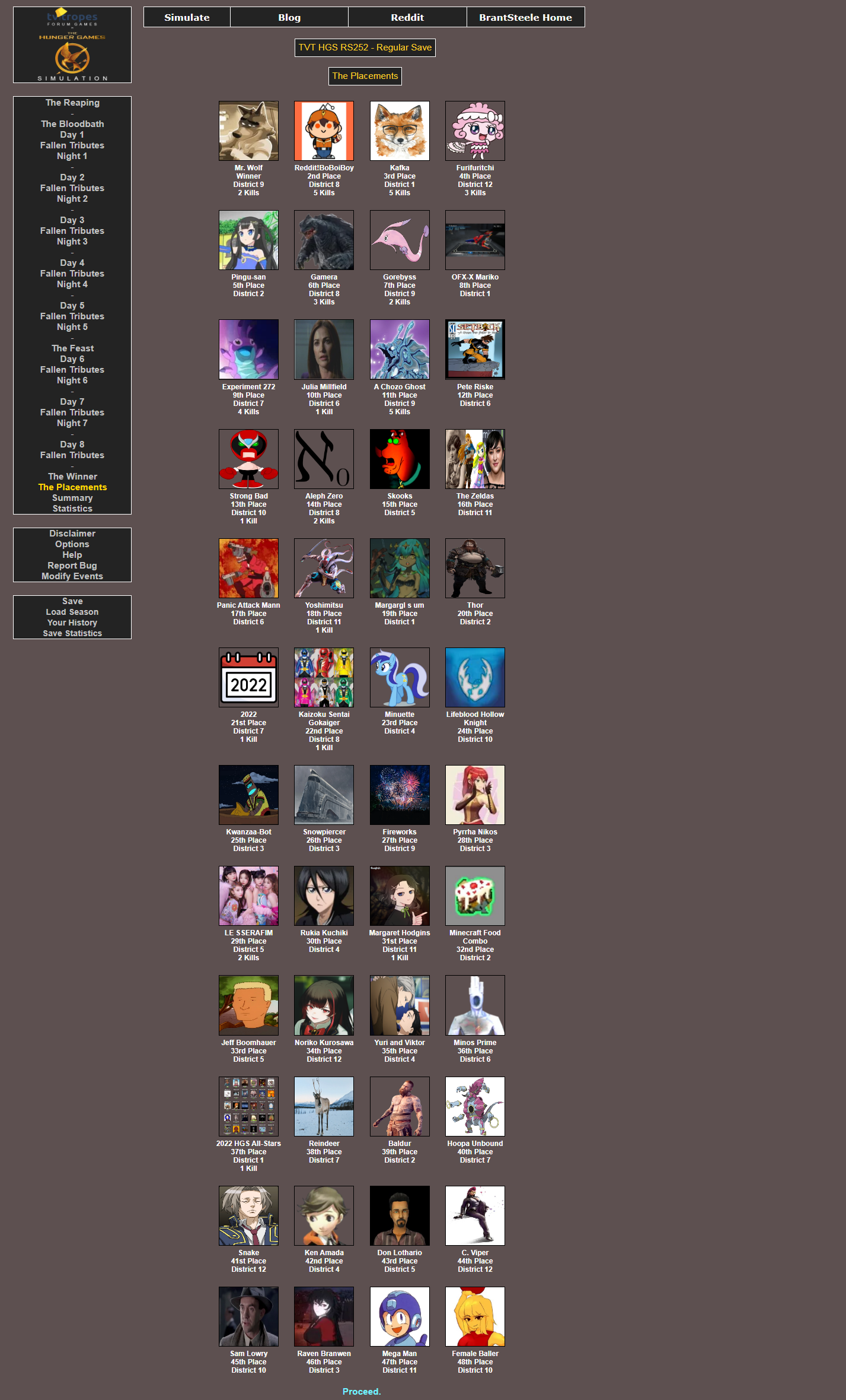 28 placement — Postimages