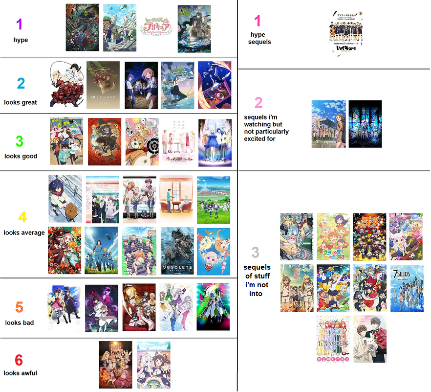 What do you think of the Winter 2020 season right now? : r/anime