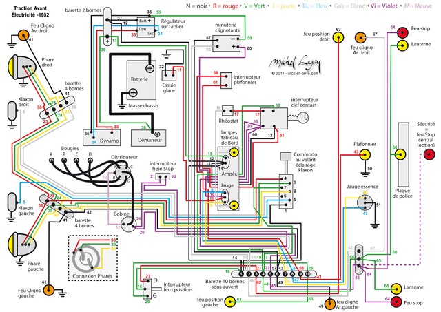 schéma électrique OK couleur TA après 52 — Postimages