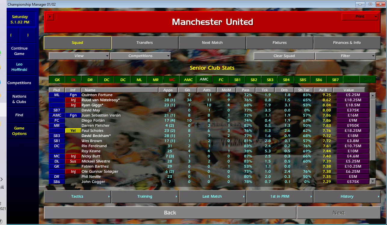 man utd av ratings — Postimages