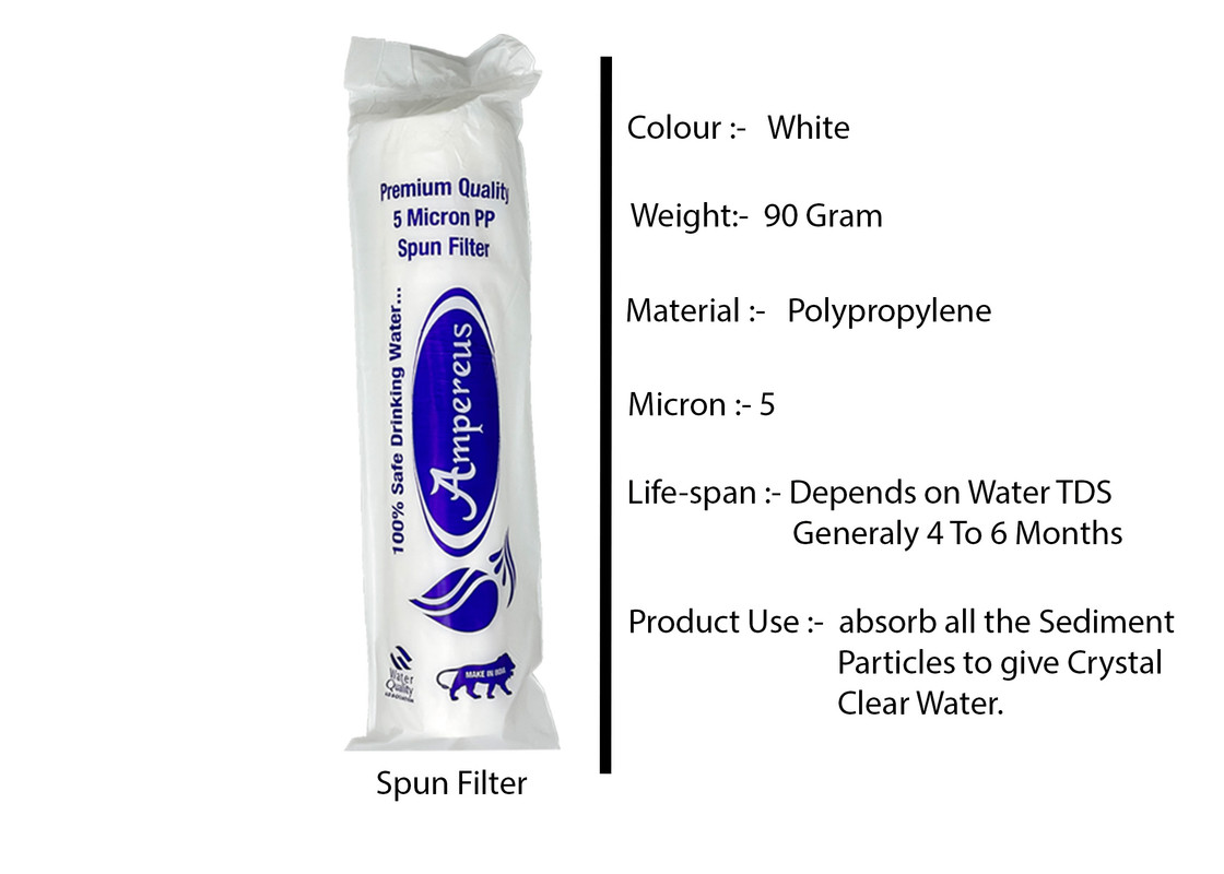 Spun filter Information — Postimages