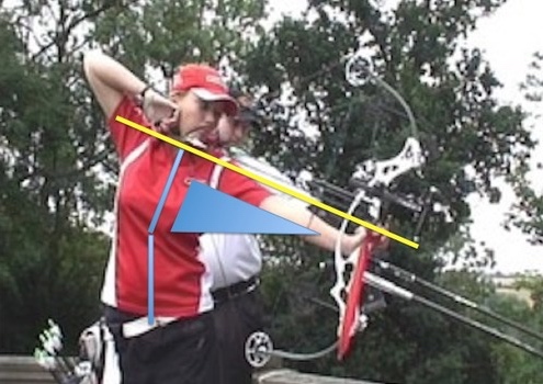 Confussed with form/head position | Archery Talk Forum