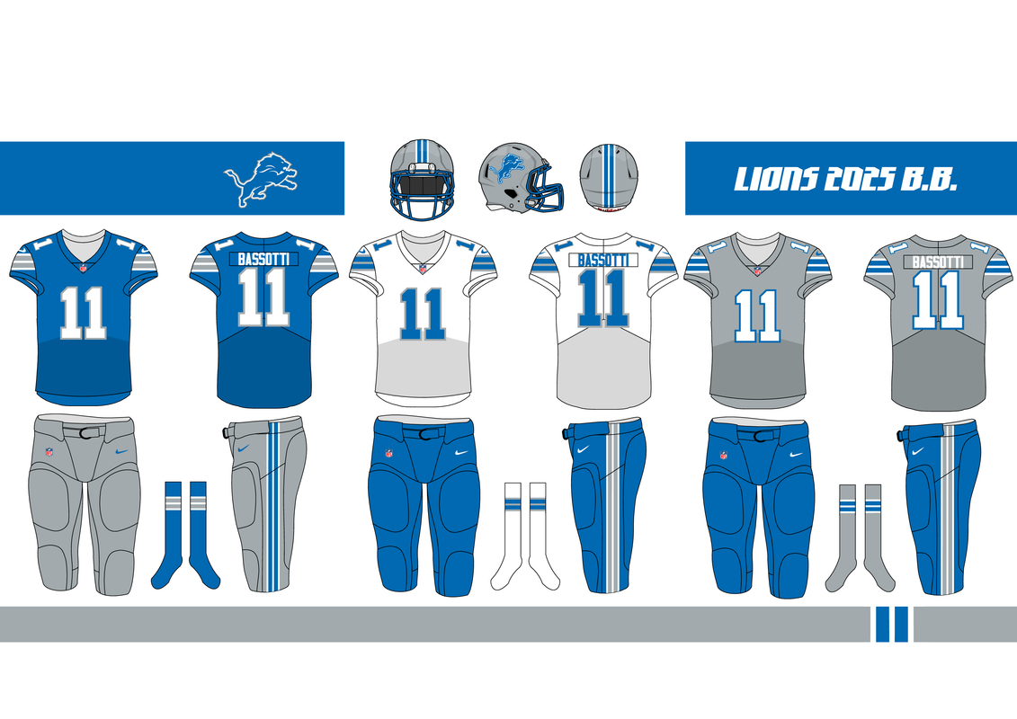 NFL 2025 redesign by Banda Bassotti - Page 3 - Concepts - Chris Creamer ...