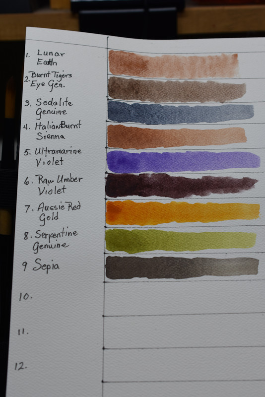 7 CA0 FFF9 C0 E5 4 A08 93 D3 D5 E5 B765 C88 E — Postimages