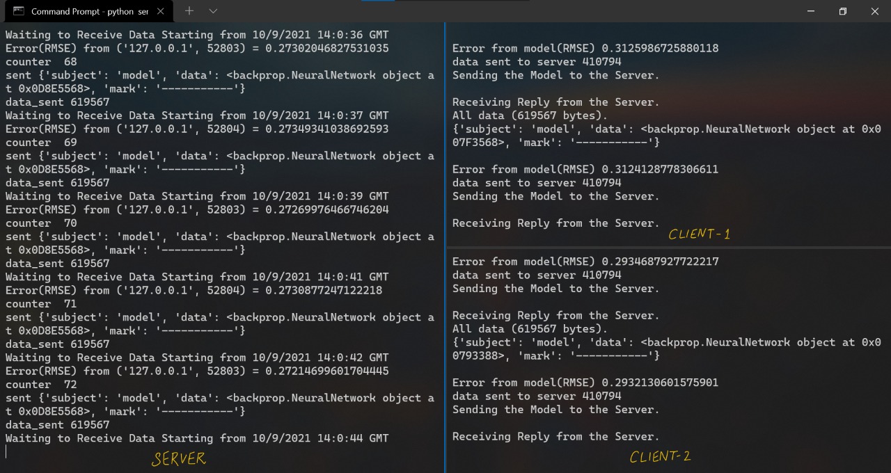 GitHub - sanchi-shirur4/federated-learning-blockchain: The Project's goal is to simulate a ...