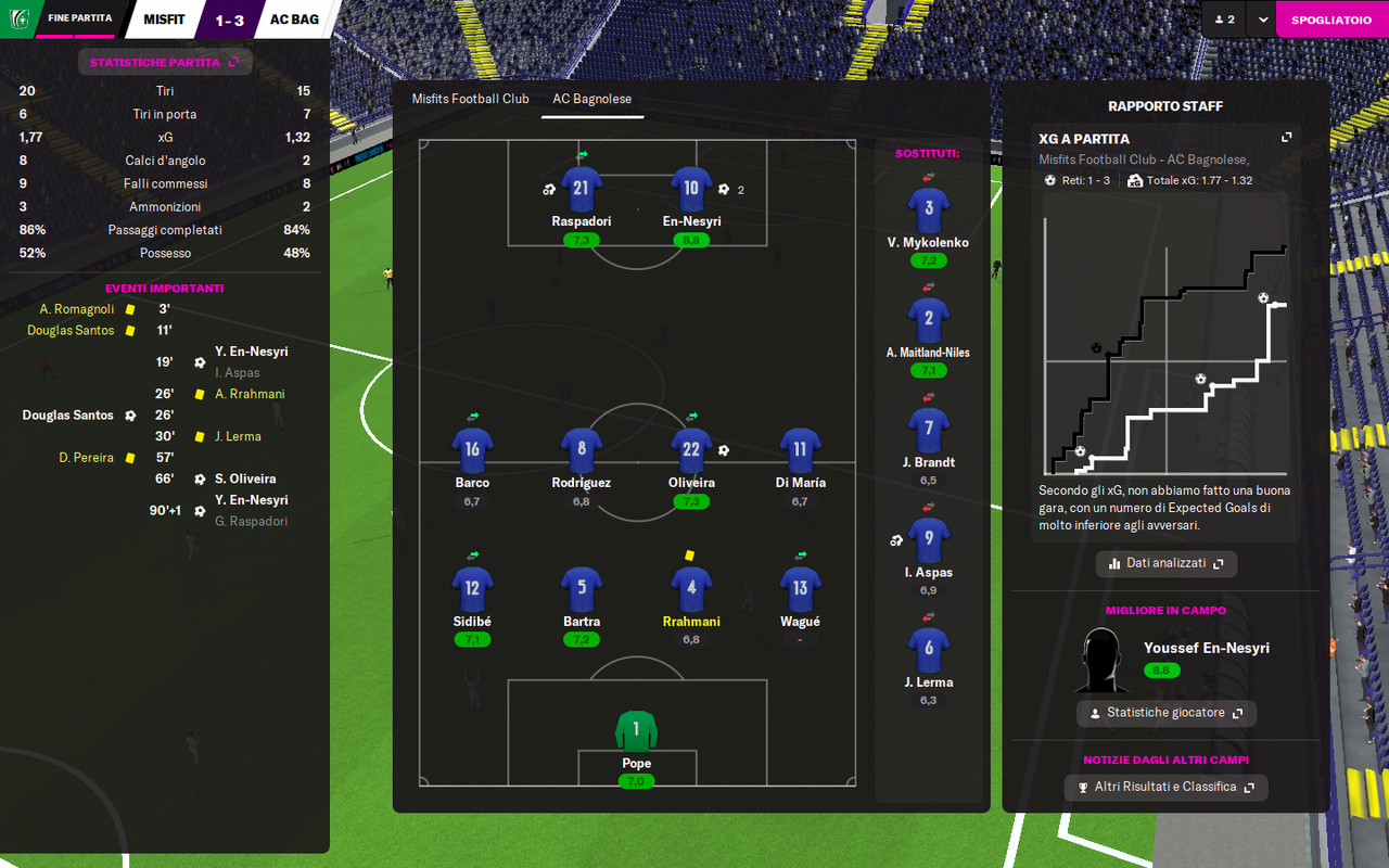 Schermata 2022 07 12 alle 6 14 19 PM — Postimages