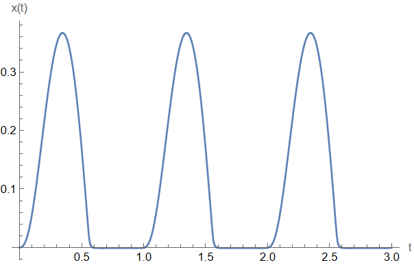 Problem With Numerical Solving 2nd Order Nonlinear Differential Equation Mathematics Stack