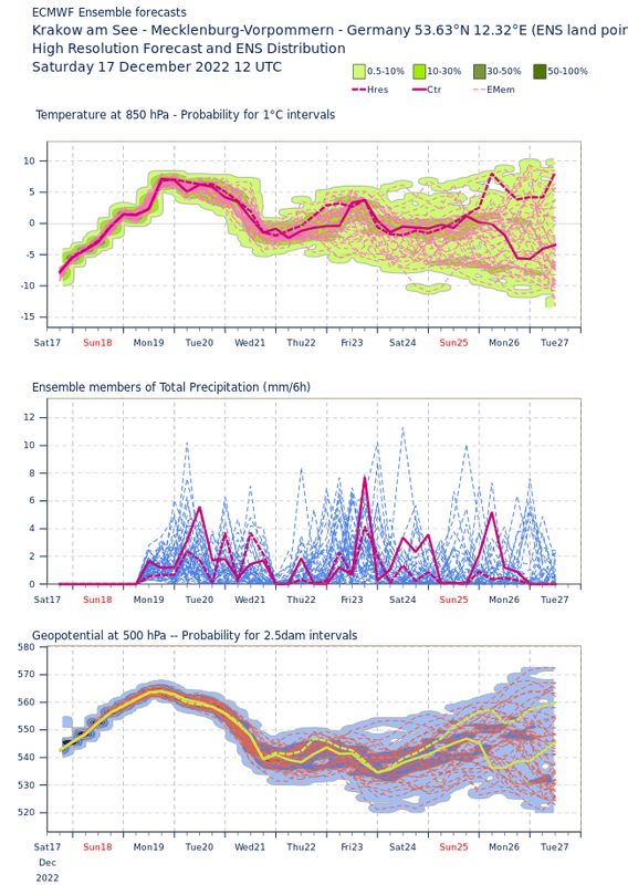 render worker commands 5d9fc45c7d vm9zd ...
