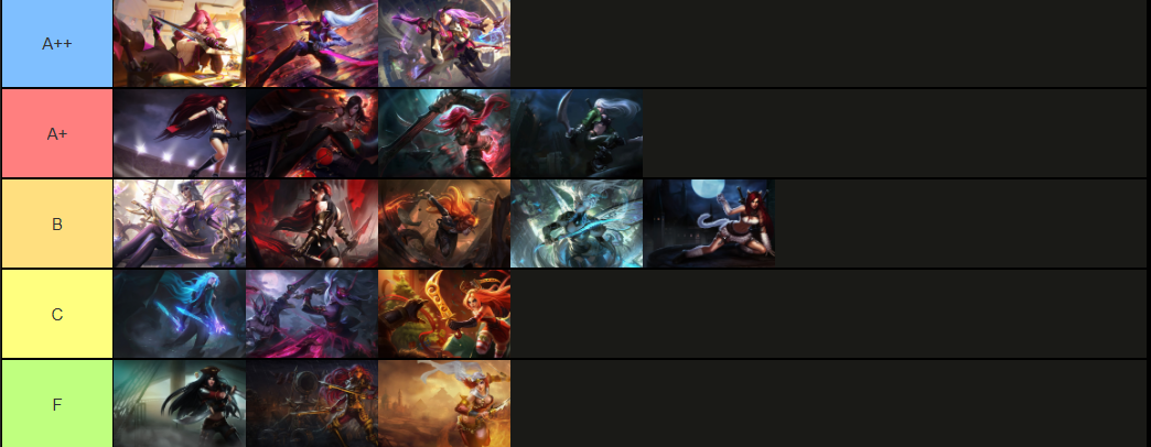 Katarina Build Guide : Katarina Otp :: League of Legends Strategy Builds