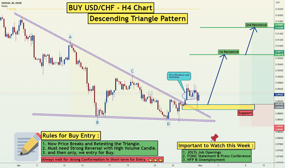 How To Trade Nickel: Top Nickel Trading Strategies and Tips – LiteFinance