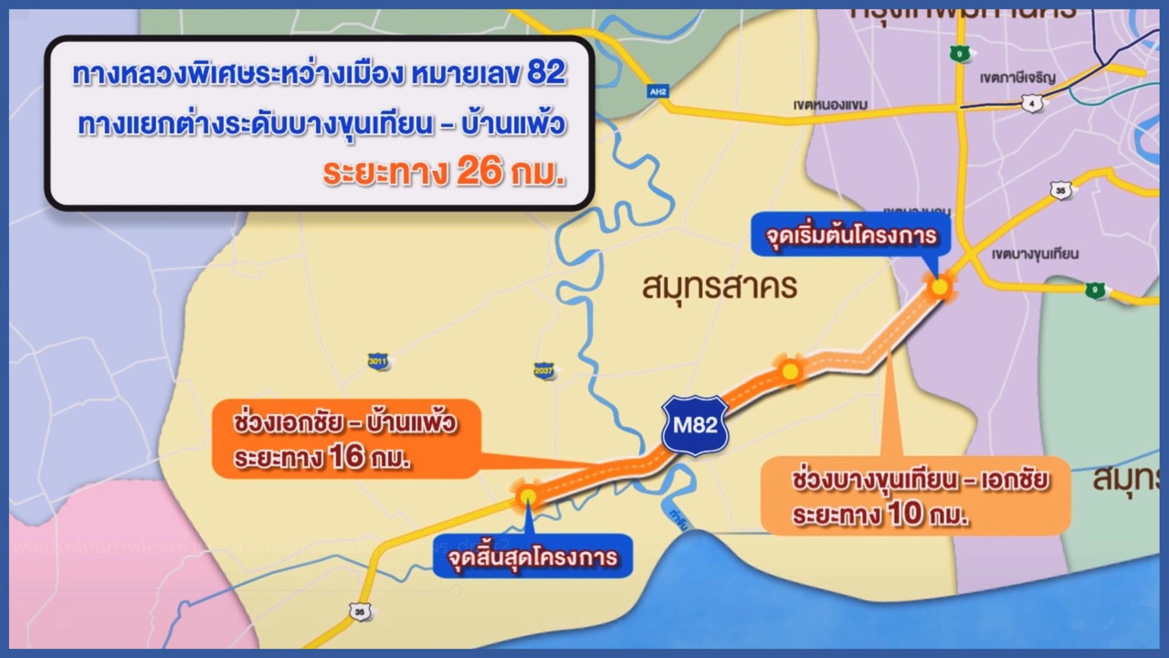 M82 Motorway (Kanchanaphisek Road - Pak Tho) | SkyscraperCity Forum