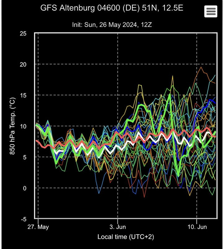 IMG 7435 — Postimages