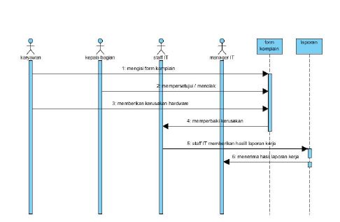 Si1411482303 - widuri