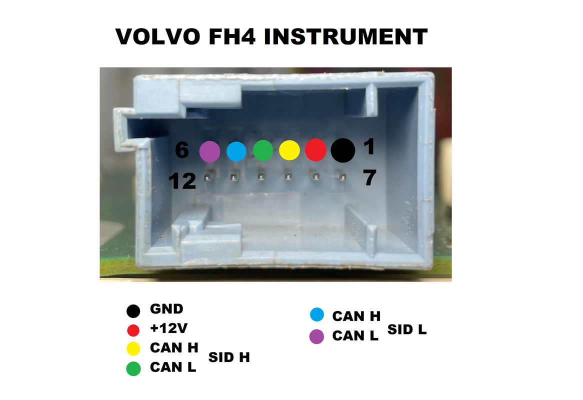 Volvo fh4 instrument pinout — Postimages