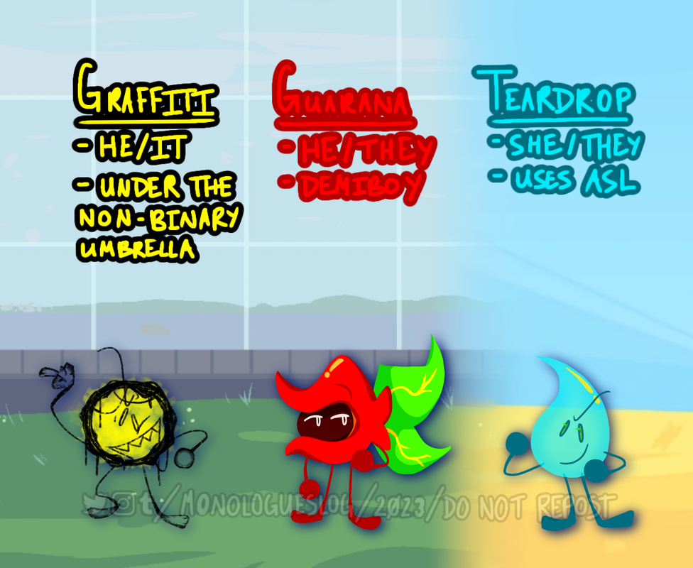 THAT'S ENOUGH SLICES. || An Object Show Crossover - Chapter 3 ...