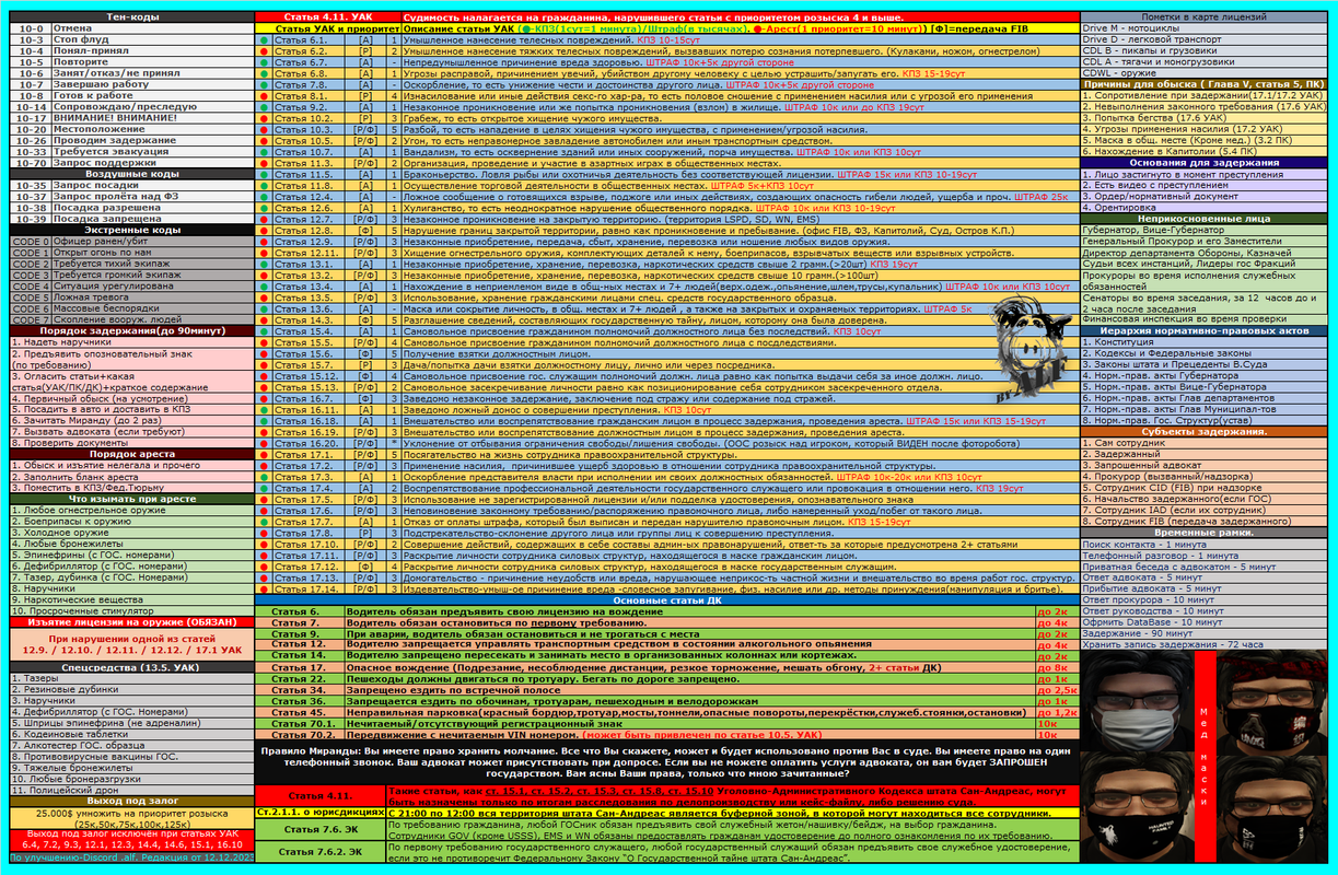 Памятка от 12 12 2023 V3 — Postimages