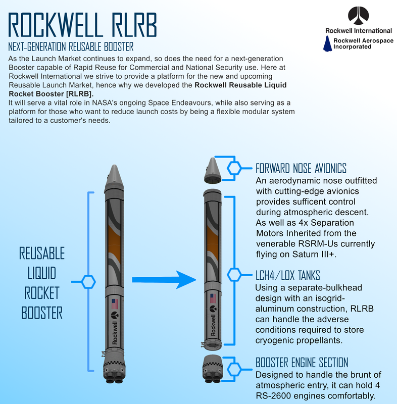 "Terras Irradient" | NASA Returns To The Moon and Beyond - Page 3 ...