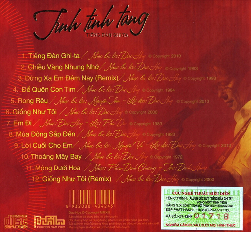 Duc Huy back — Postimages