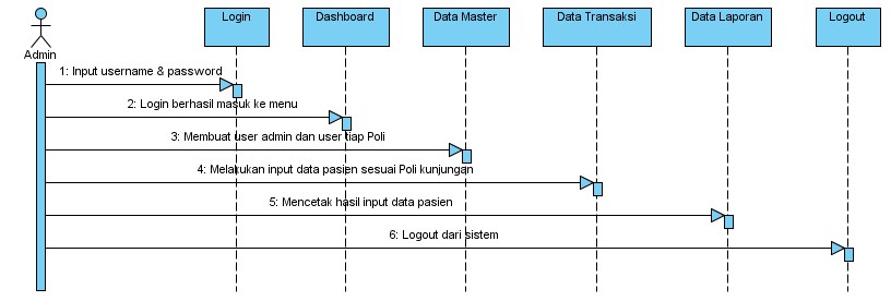 SI1511489972 - widuri