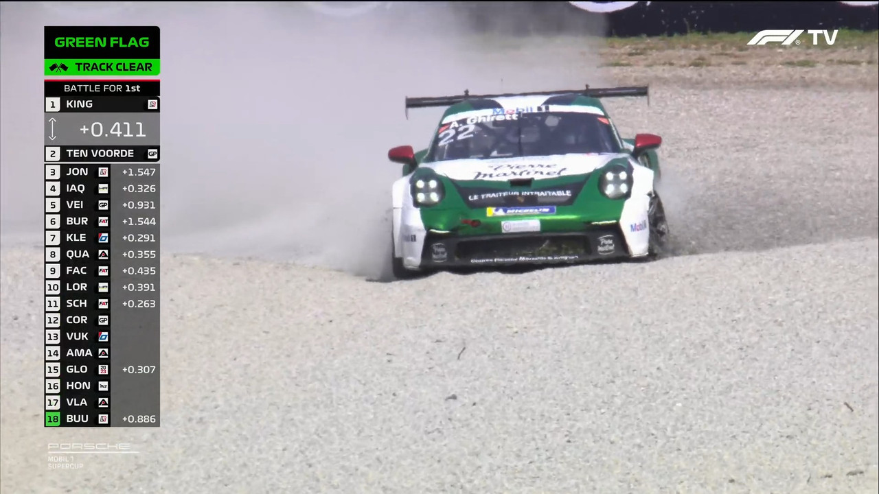 Monza 2023 PSC Race 0025 — Postimages