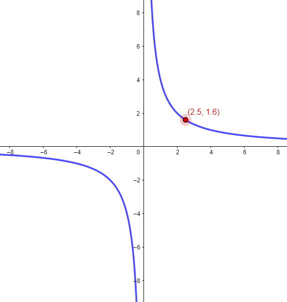 324 13d — Postimages