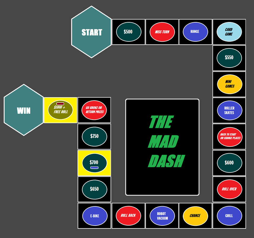 The Mad Dash Board 2 — Postimages