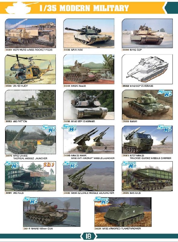 Dragon Models 2020 catalog - programme - The Rumourmonger ...