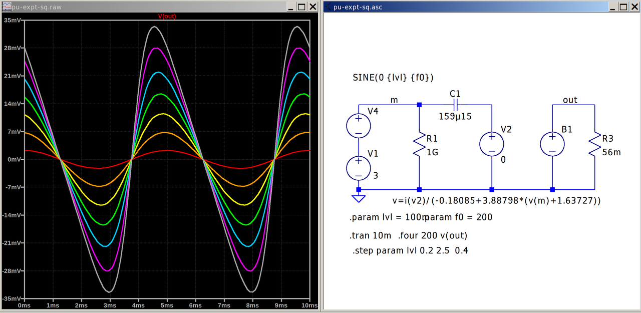 Passive Intermodulation characterization | GuitarNutz 2