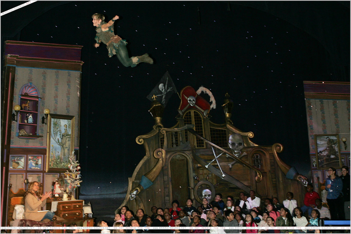 peterpan 83 — Postimages