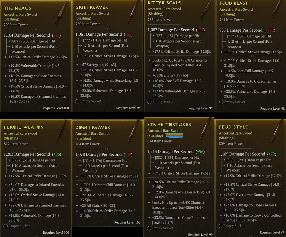 1h Weapon Shop 1h Swords/ Maces/ Axes - Topic - d2jsp