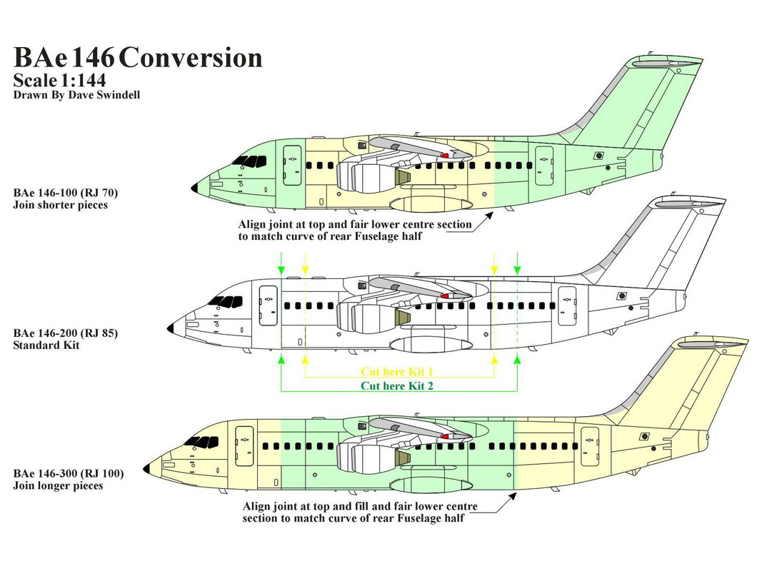 Royal Flight BAe 146 - Modern - 1969 and onwards - Britmodeller.com