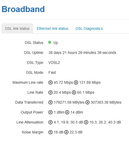 Telstra 5G Fixed Wireless Internet (page 3) - Telstra