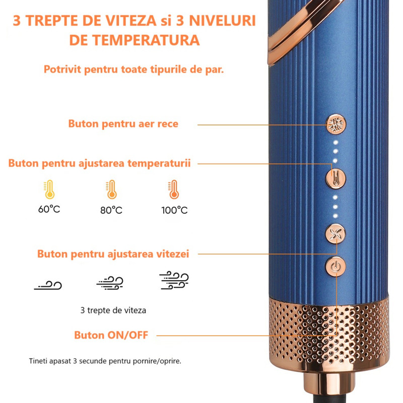 Ondulator Multistyler 5 in 1 Velisse™ Pro, Uscator de Par Profesional ...