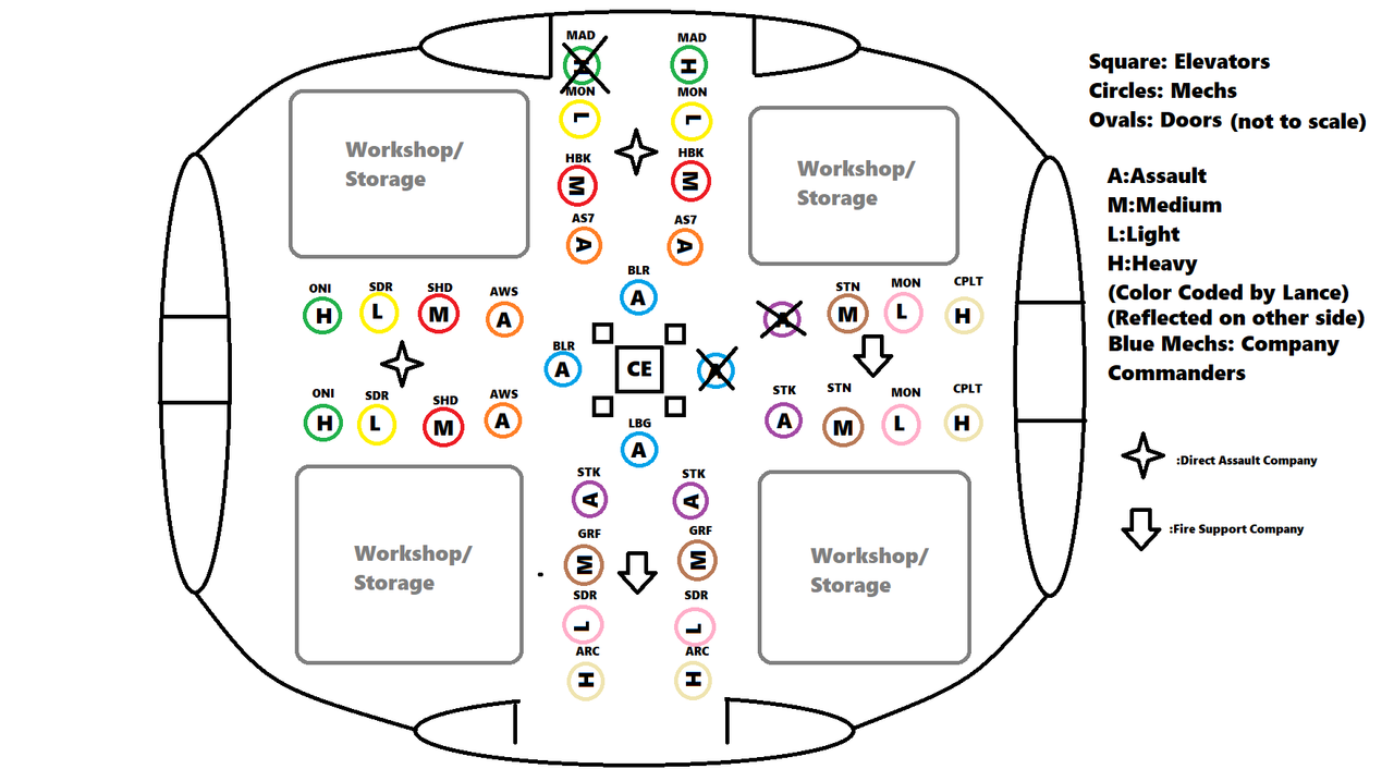 Birds of a Feather, Hot Drop Together - Chapter 4 - DangerDesperado ...