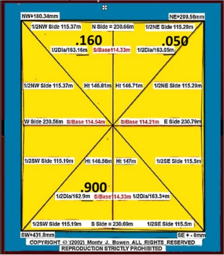 Shot 002 — Postimages