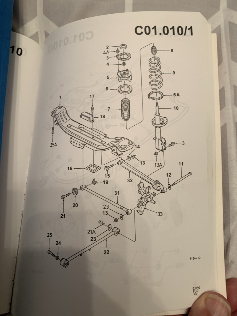 Lower Arm — Postimages