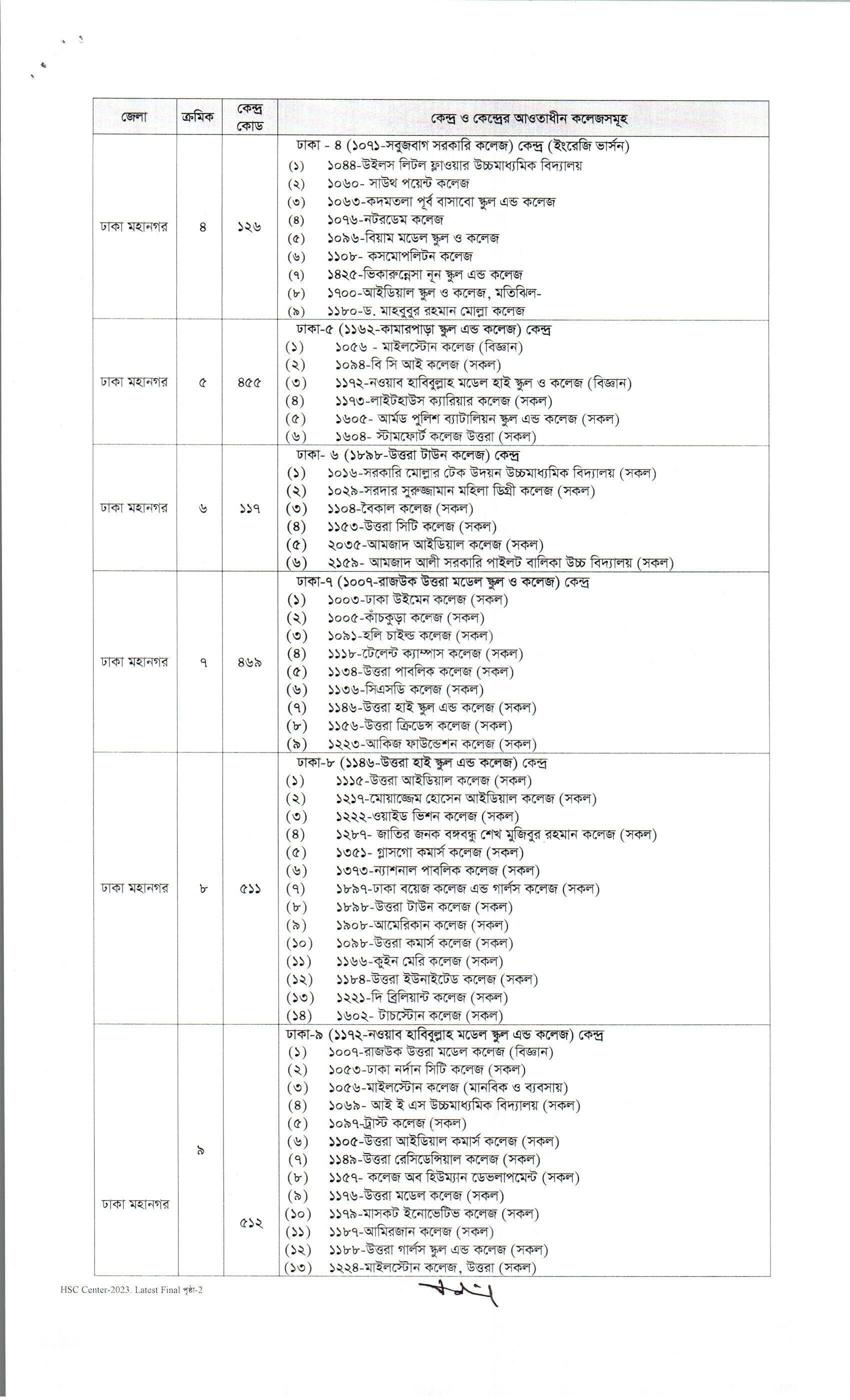 সকল বোর্ডের এইচএসসি আসন বিন্যাস ২০২৩ সংশোধিত (HSC Seat Plan 2023 ...