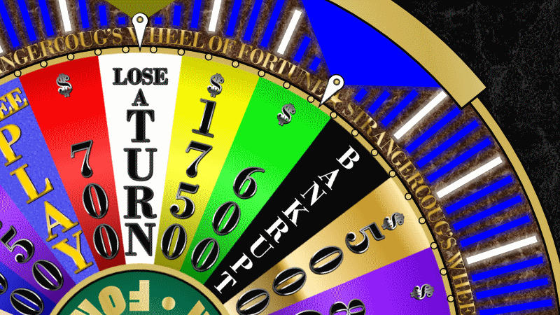 Wheel — Postimages