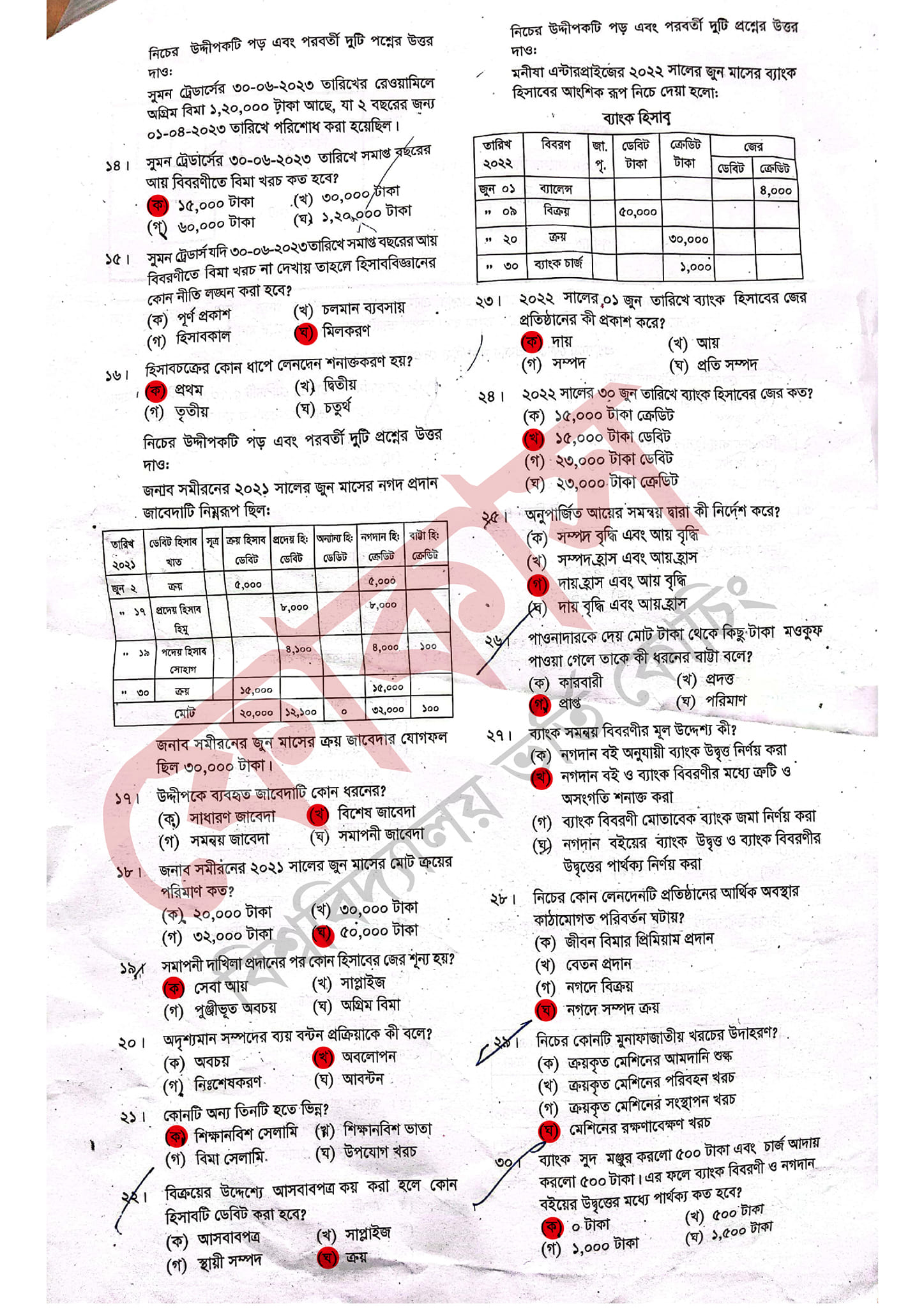 HSC Accounting 1st Paper MCQ Questions and Answers 2024 PDF Download ...