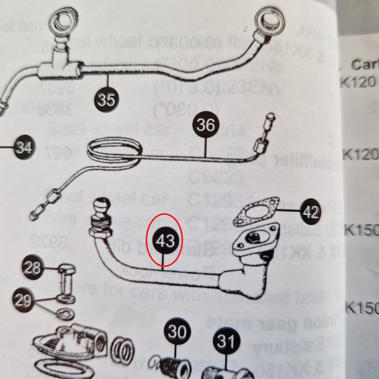 choke pipe — Postimages