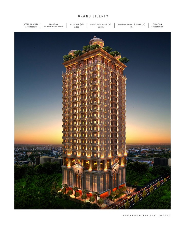 [MEDAN] Projects & Development | Page 810 | SkyscraperCity Forum