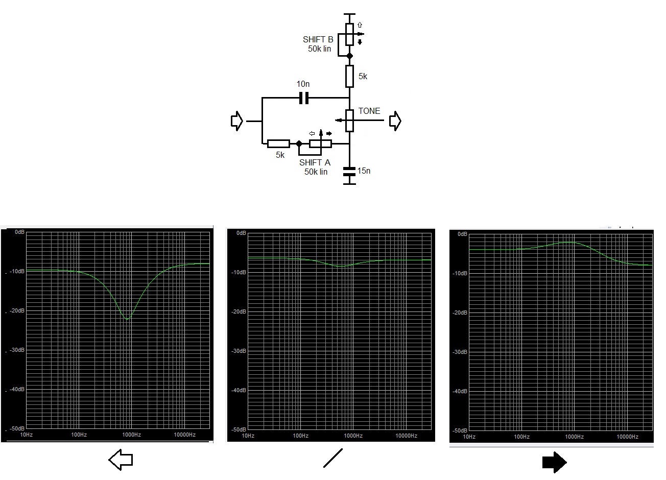 big muff tone mod — Postimages