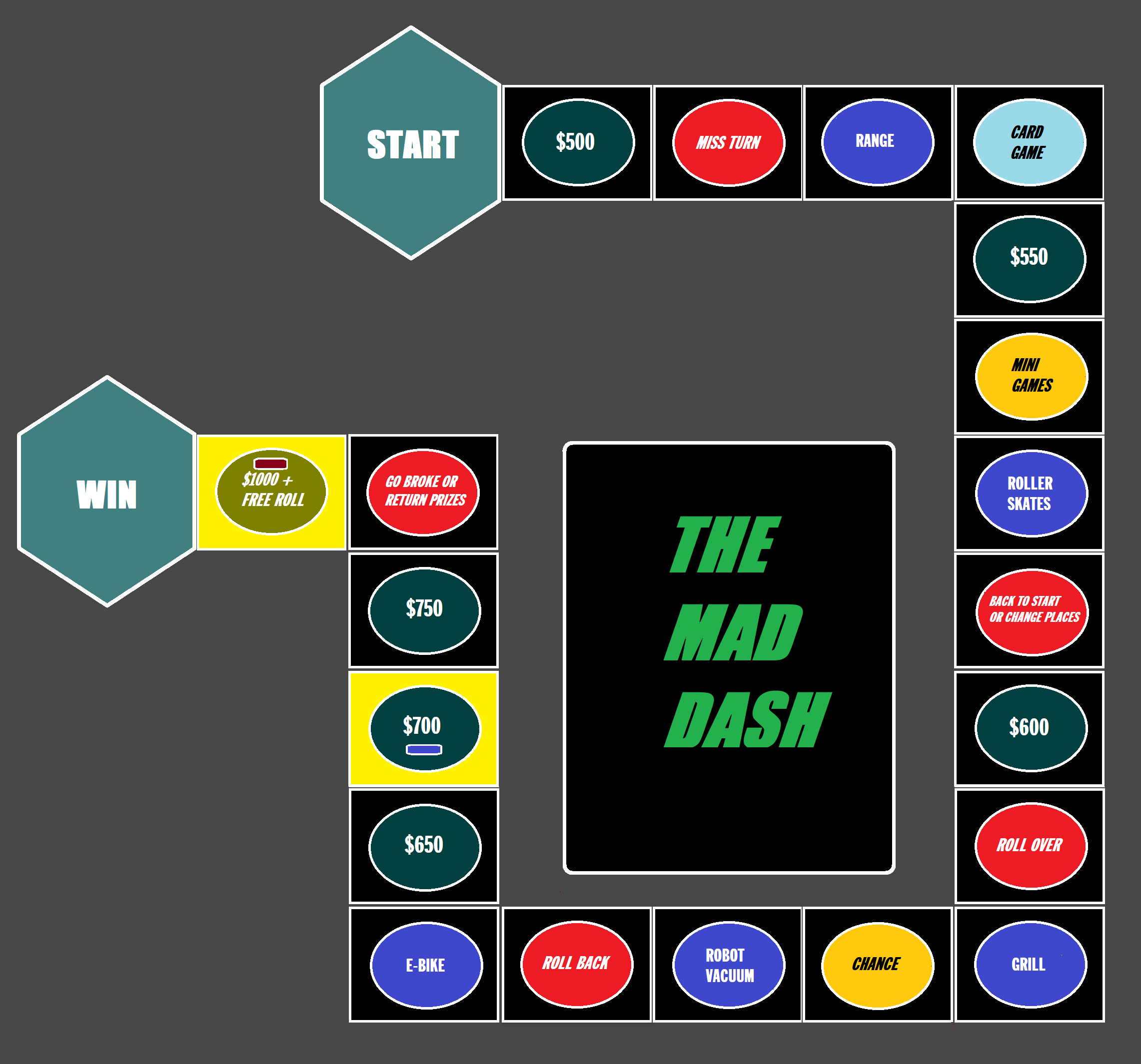The Mad Dash Board 2 — Postimages